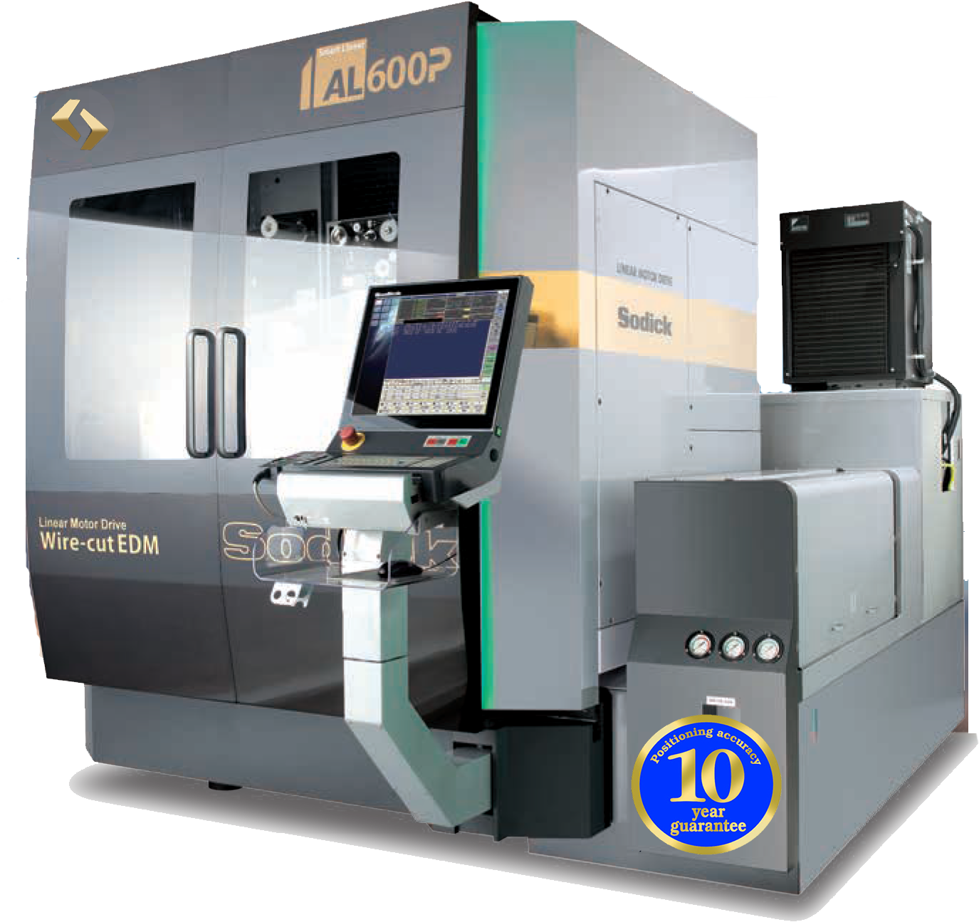 Wire EDM | Wire Electrical Discharge Machining | Sodick